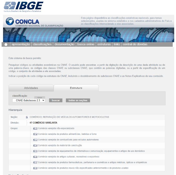 Como escolher o melhor CNAE para e-commerce - Tactus Contabilidade Digital